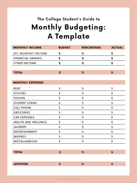 It’s Time to Start Budgeting, New College Students—Here’s Your 6-Step Plan